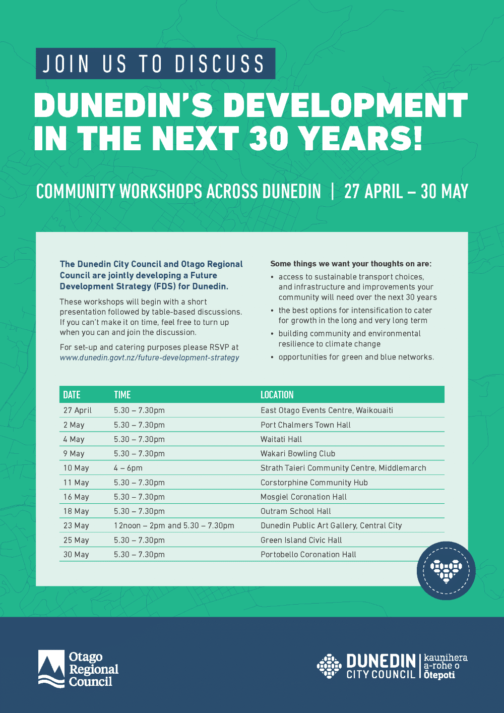Dunedin Future Development Strategy workshops - Property Council New ...